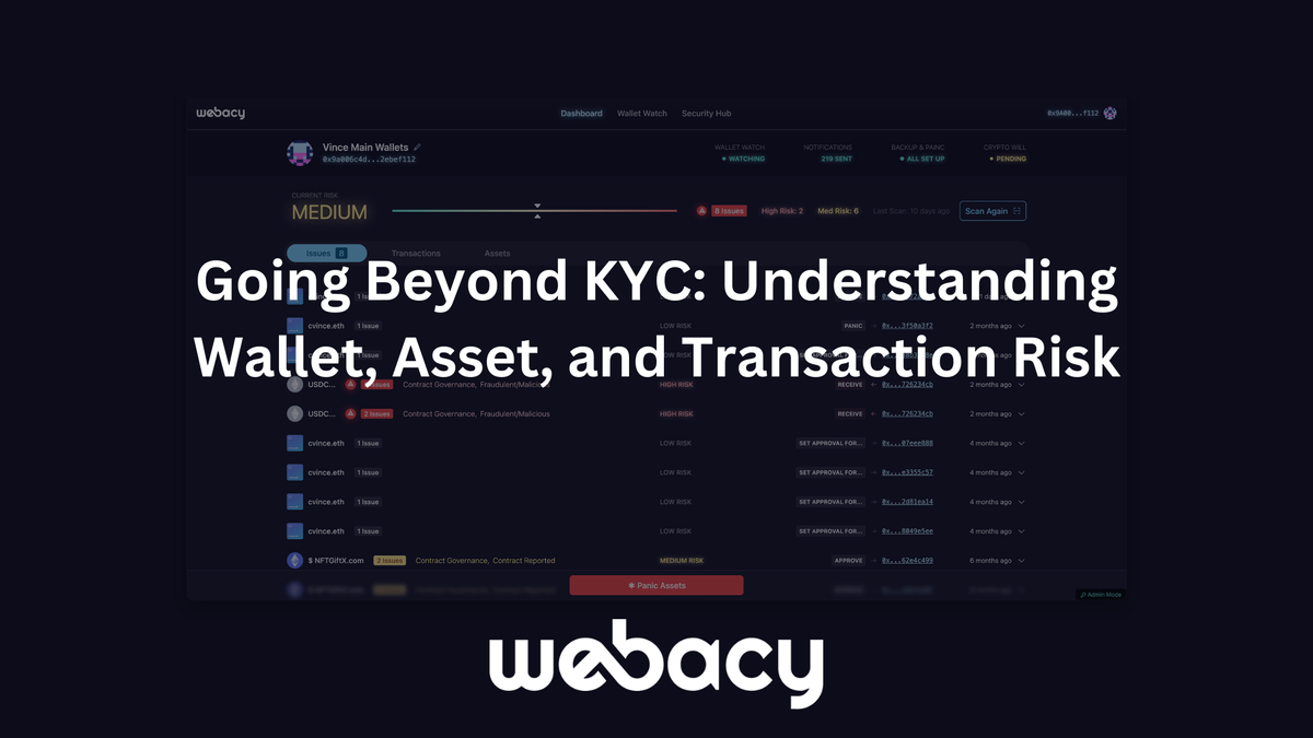 Going Beyond KYC: What’s the Risk of Your Wallets, Assets, and ...